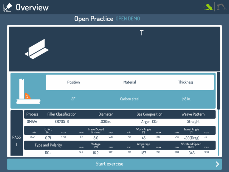 Welding Procedure Specification (WPS): Common Examples and Their Role ...